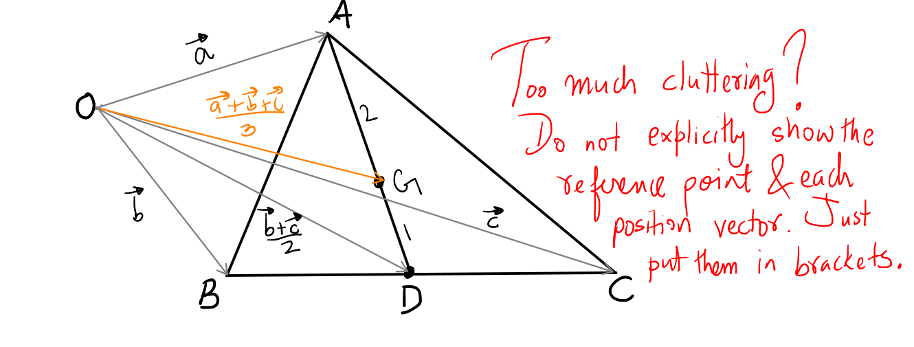Section Formulae - Matherama
